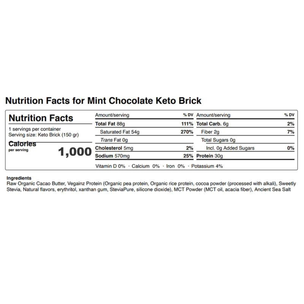 Keto Brick Chocolate Bars | Order KetoSavage High-Performance Bars at ...